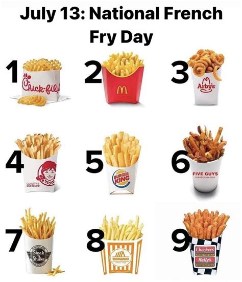 National French Fry Day Funny Food Memes