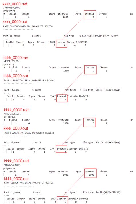 the itetra4 option in prop solid seems ineffective when there are hexa