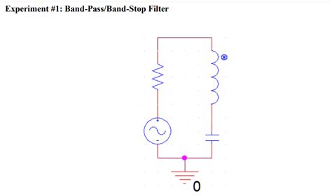 Solved The Simple RLC Series Circuit In Experiment Chegg Com