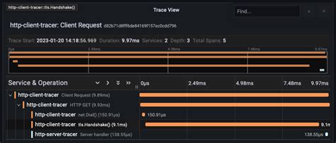 Correlating Or Linking A Span At A Later Time When Its Information Is Available · Issue 3608
