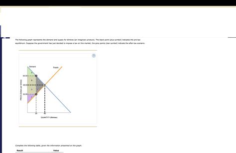 Solved Please Answer The Following Questions With A Exact