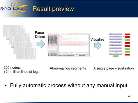 Ppt Detecting Large Scale System Problems By Mining Console Logs