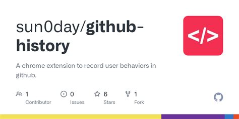 github sun0day github history a chrome extension to record user