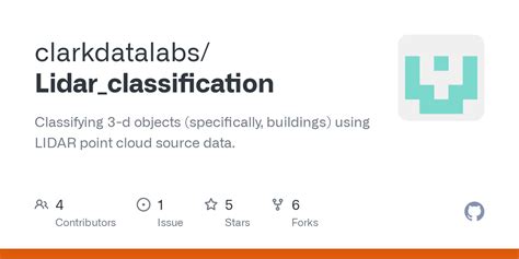 Github Clarkdatalabslidarclassification Classifying 3 D Objects