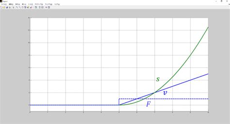 【入門】状態空間モデルで微分解決matlab【数値計算】 シミュレーションの世界に引きこもる部屋 【入門】状態空間モデルで微分解決matlab【数値計算】 シミュレーションの世界に引きこもる部屋