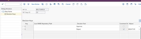 SAP ChaRM My Inbox Setup On SAP SolMan SP SAP Community