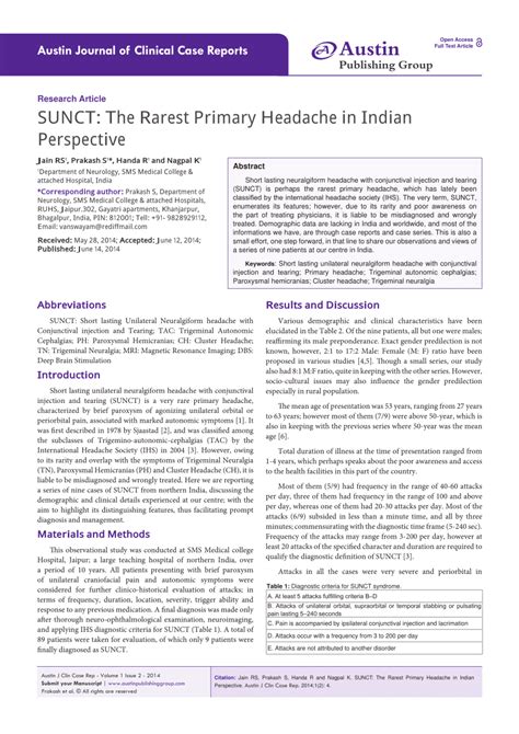 Pdf Sunct The Rarest Primary Headache In Indian Perspective