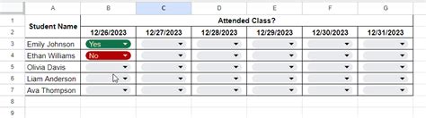 How To Add Yes No Drop Down In Google Sheets Step By Step