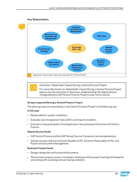Sap Central Finance S4f60e En Col20 135 Pdf