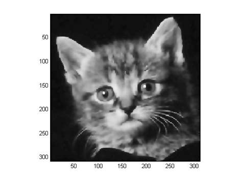 Algorithm How To Create An Edge Preserving Blur Similar To A Bilateral Filter Using A