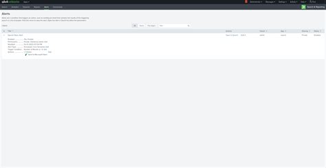 Microsoft Fabric Add On For Splunk Splunkbase
