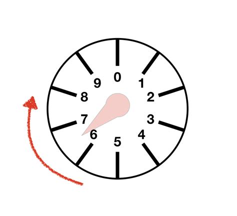 How Do I Read An Old Spinning Disc Mechanical Meter SolarQuotes Help Centre