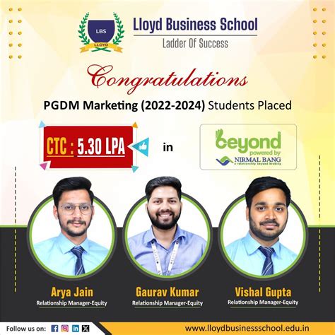 Shubham Bhardwaj Posted On Linkedin