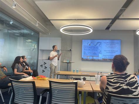 Sapir Darvish On Linkedin 🎓📈 Another Remarkable Milestone Achieved Today At The Appsflyer Csm