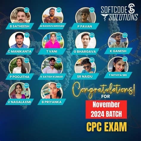 Medical Coding Cpc Training With Placement Softcode Solutions