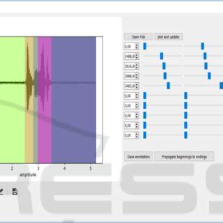 The Developed GUI To Check The Automated Annotation If The Automated Download Scientific