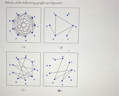 solved which of the following graphs are bipartite