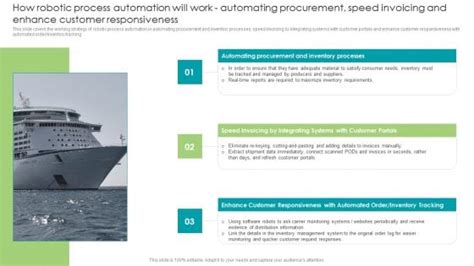robotic process automation how robotic process automation will work