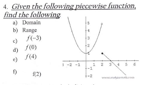 solved given the following piecewise function find the
