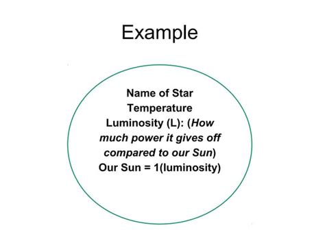 Star Classification Ppt
