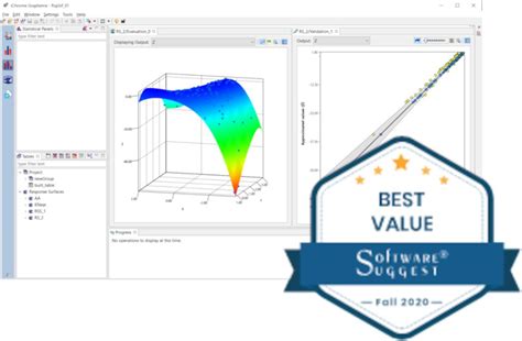 Ichrome On Linkedin Statisticalanalysis Sixsigma Designofexperiments