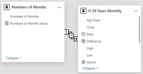 Solved Selectedvalue Dax Question Microsoft Fabric Community