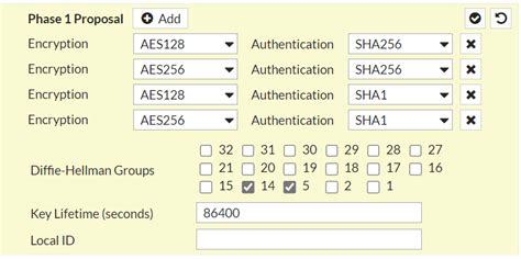 Strongswan Ipsec Vpn Tunnel Fortigate Disconnects R Fortinet