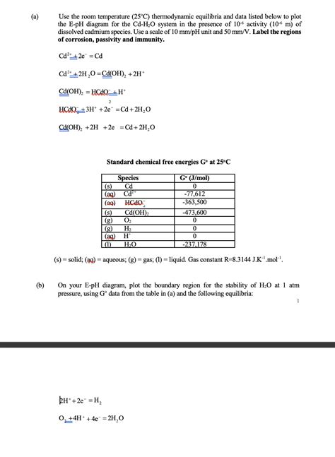Solved A ﻿use The Room Temperature 25°c ﻿thermodynamic