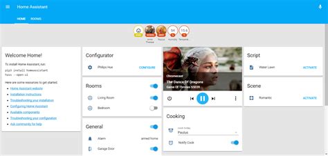 Integration With Home Assistant Specifically Smart Home