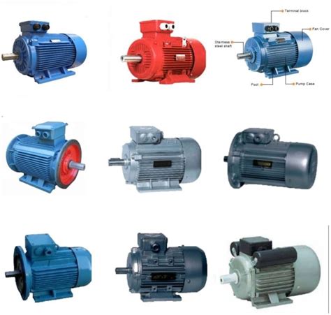 Three Phase Alternating Current Ac Motors Everything You Need To