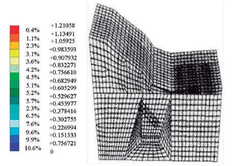 finite element mesh division of rock slope download scientific diagram