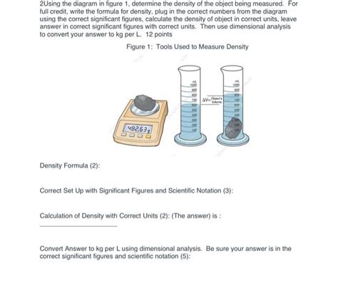 Solved Using The Diagram In Figure Determine The Chegg