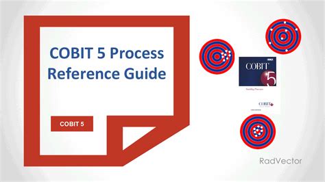 Cobit 5 Process Reference Guide Ppt Slide Deck