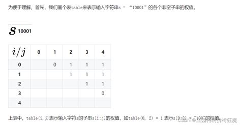 【牛客】【刷题节】美团2024届秋招笔试第二场编程真题美团笔试题库及答案2024牛客 Csdn博客 【牛客】【刷题节】美团2024届秋招笔试第二场编程真题美团笔试题库及答案2024牛客 Csdn博客