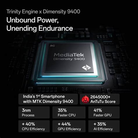 Buy Oppo Find X G GB RAM GB ROM Space Black Online Croma