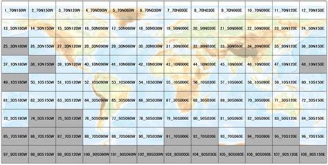 Global Terrain Classification Using 280 M Dems