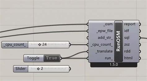 Minggang Yin On Linkedin Building Design Cloud
