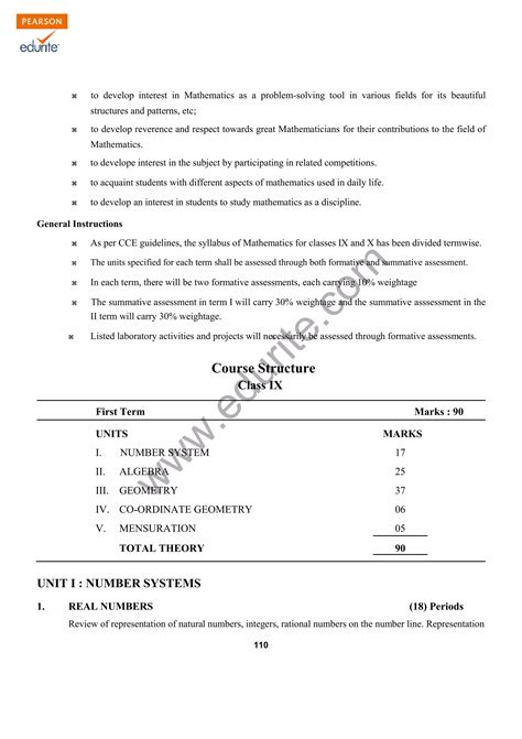 Class 9 Cbse Maths Syllabus 2011 12 Pdf