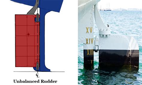 Construction And Types Of Rudder On Ships Dhkcz