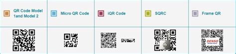 Qr Code 2d Doc Comment ça Marche Et Les Différences