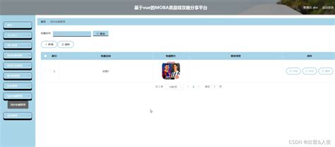 基于springboot vue的moba类游戏攻略分享平台设计与实现（源码 lw 部署文档等） springboot vue游戏博客 csdn博客