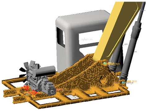 the rigid flexible coupling model of the hydraulic excavator