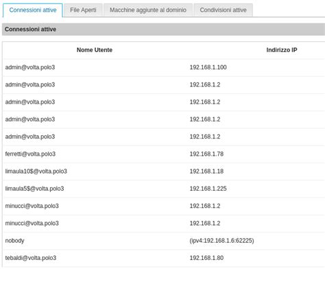 Samba Status Module In Nethserver 7 Support Nethserver Community