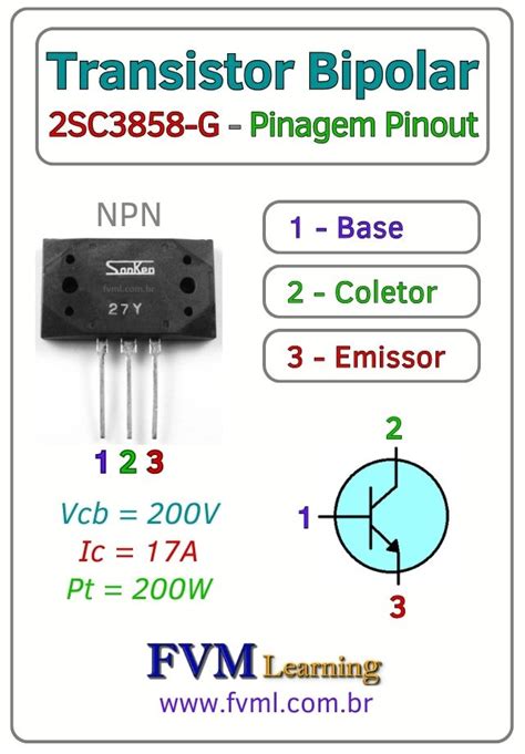 Datasheet Pinagem Transistor Bipolar Npn 2sc3858 G Características E Substituição Fvml