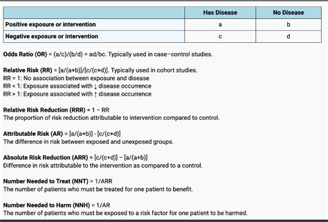 Level 2 Exam In 10 Days Please Share Your Thoughts R Comlex
