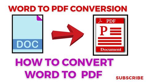 Word To PDF Convert Kaise Kare How To Convert Word File To Pdf