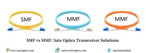 Networkdesign Fiberoptics Itinfrastructure Sate R