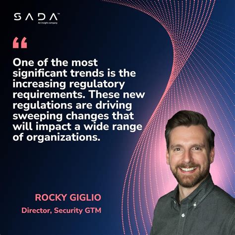 Bikramjit Singh On Linkedin Cybersecurity 2025techpredictions