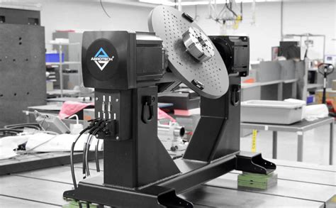 Motion Simulation And Material Testing Aerotech Us