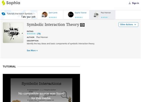 Sophia Symbolic Interaction Theory Lesson 3 Instructional Video For